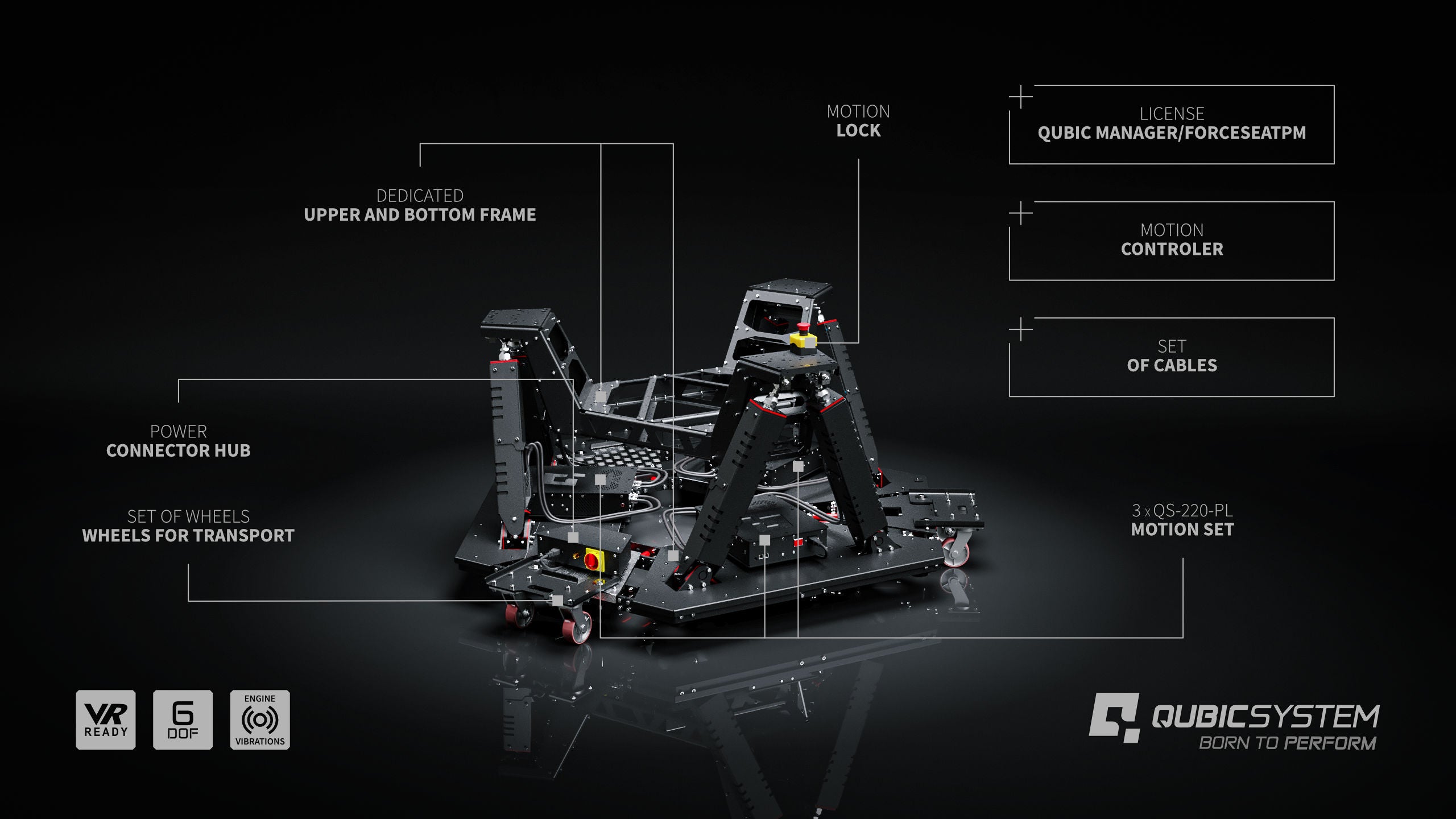 QS-S25 6 DOF Motion Cockpit Platform – Simstix